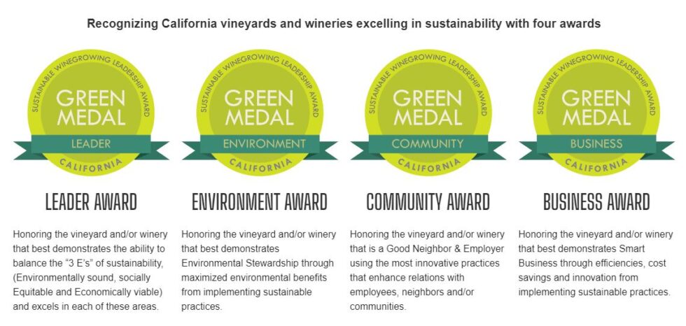2022 GREEN MEDAL AWARDS for SUSTAINABILITY NOW OPEN! | Lodi Growers